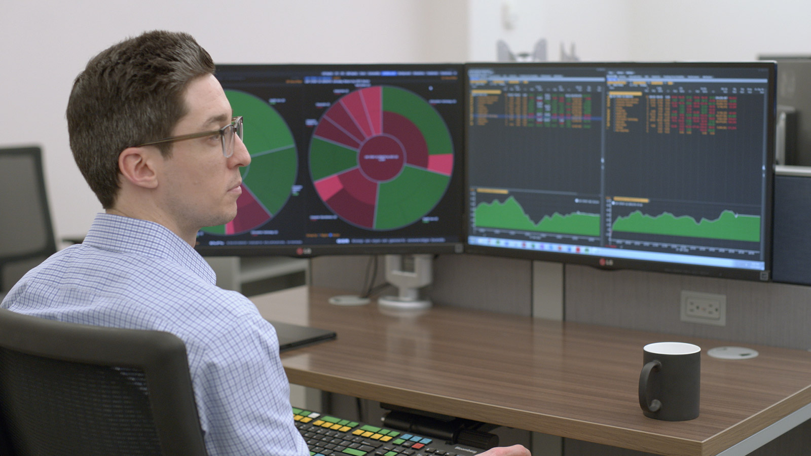 Asset Management Firm & Asset Management Advisors | CAP STRAT